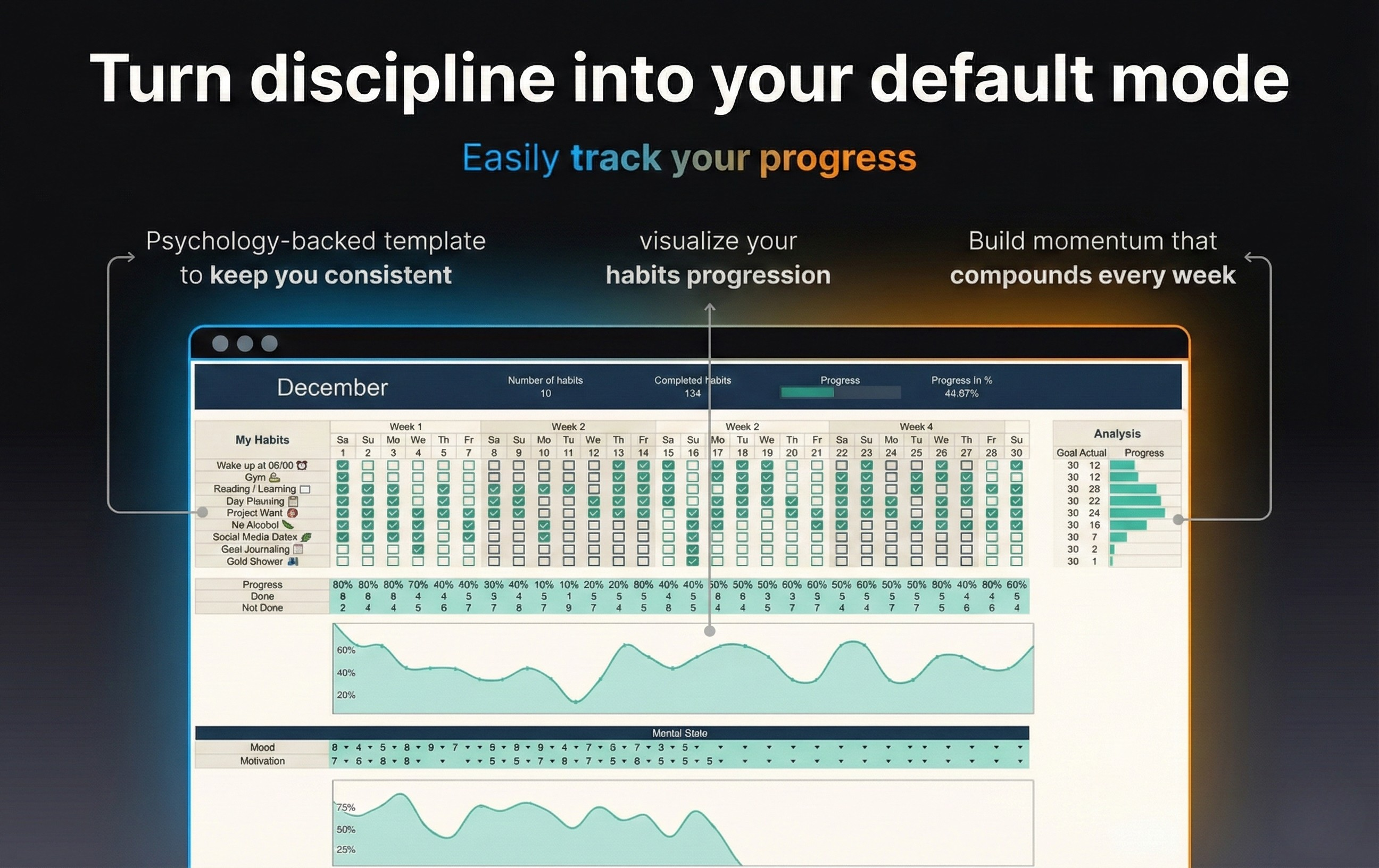 Mindset Stack System (Updated March 2026) – mindsetstack